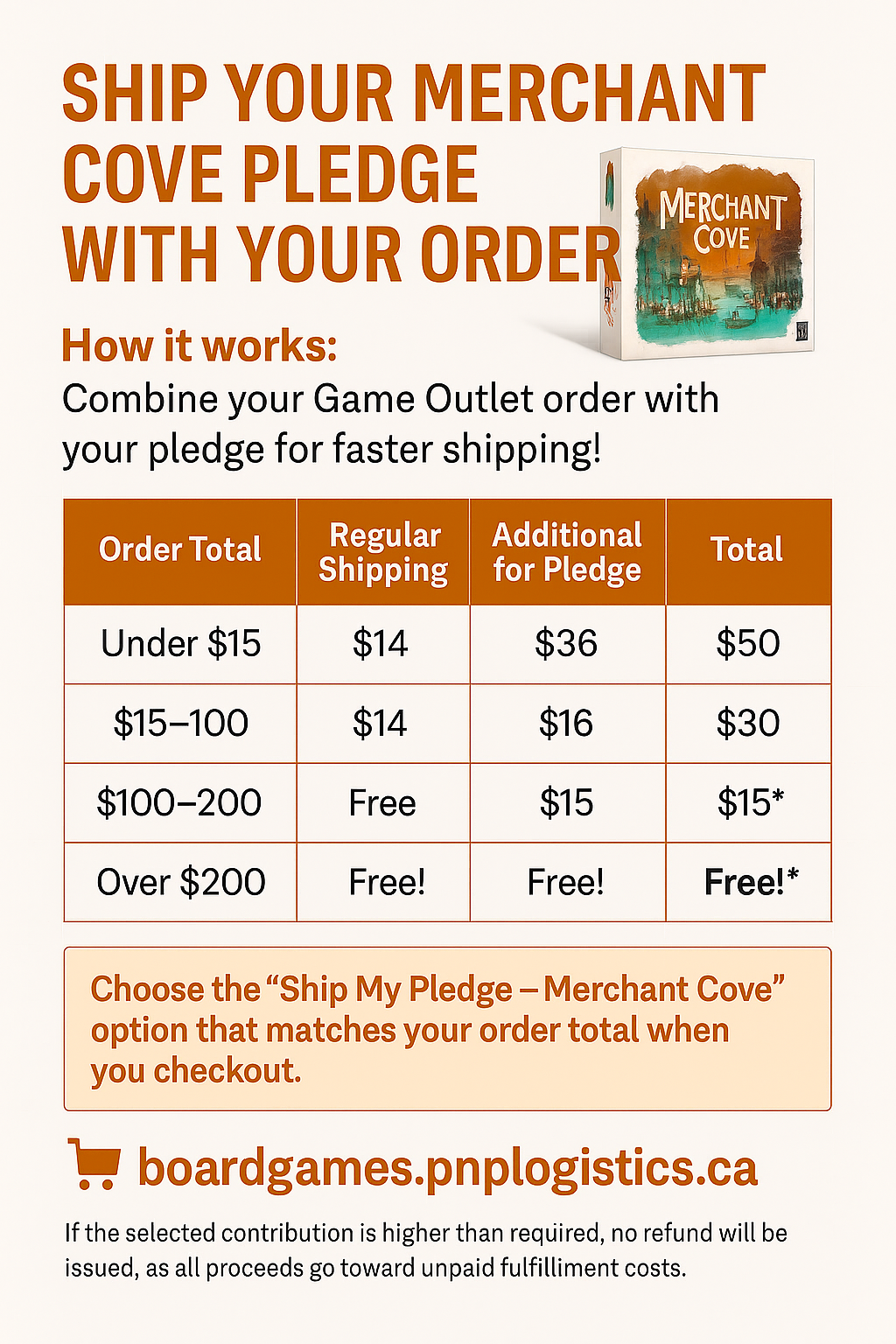 Merchant Cove Recovery | Ship Your Pledge with The Game Outlet – The ...